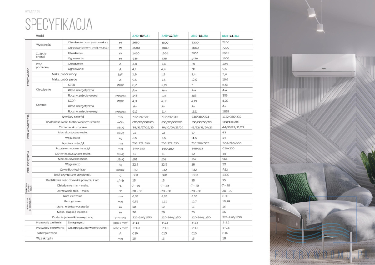 Klimatyzator ANDE JUPITER+ UV AND-24/JA+ > Ande